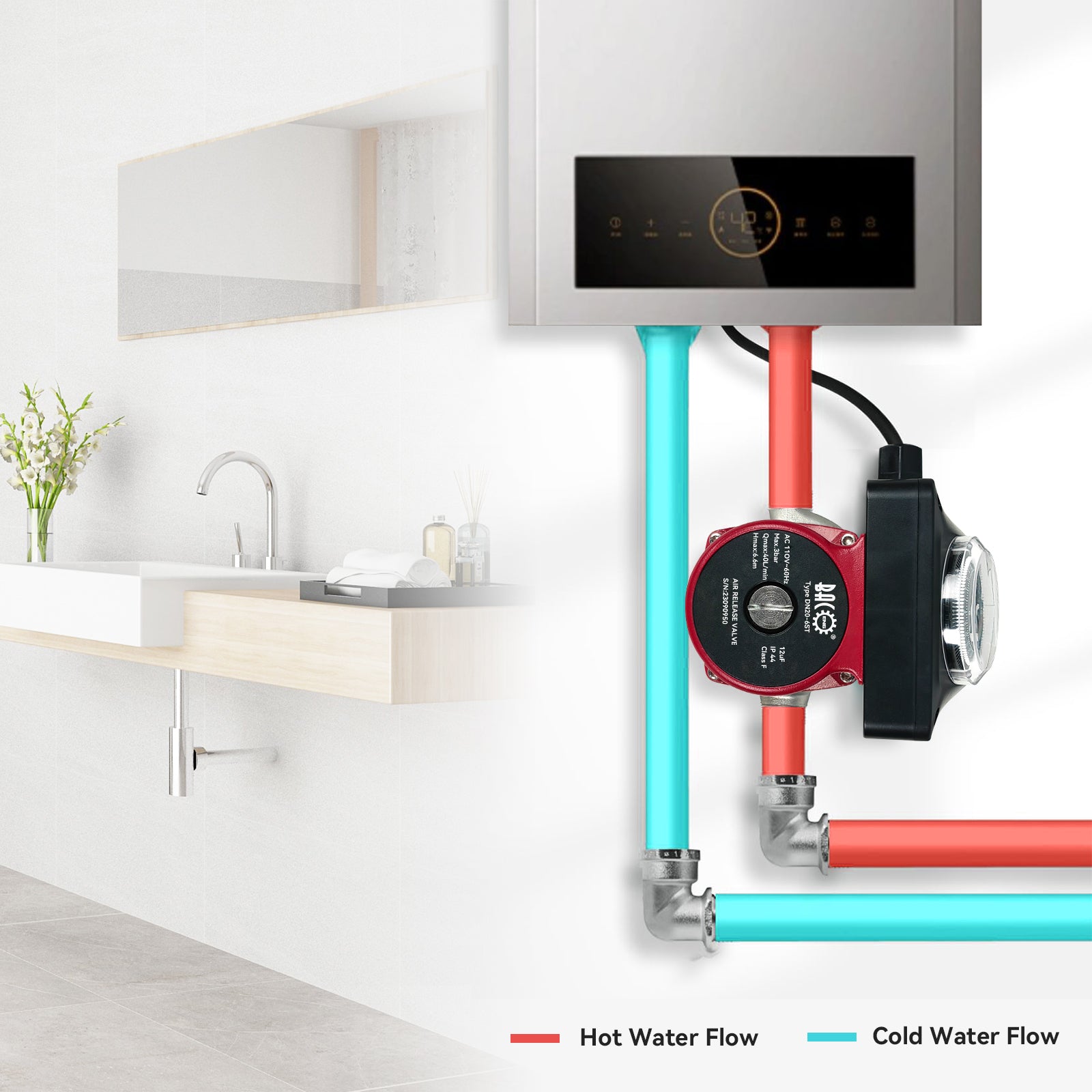 Auto Start/Close Water Circulation Pump With Timer – BACOENG