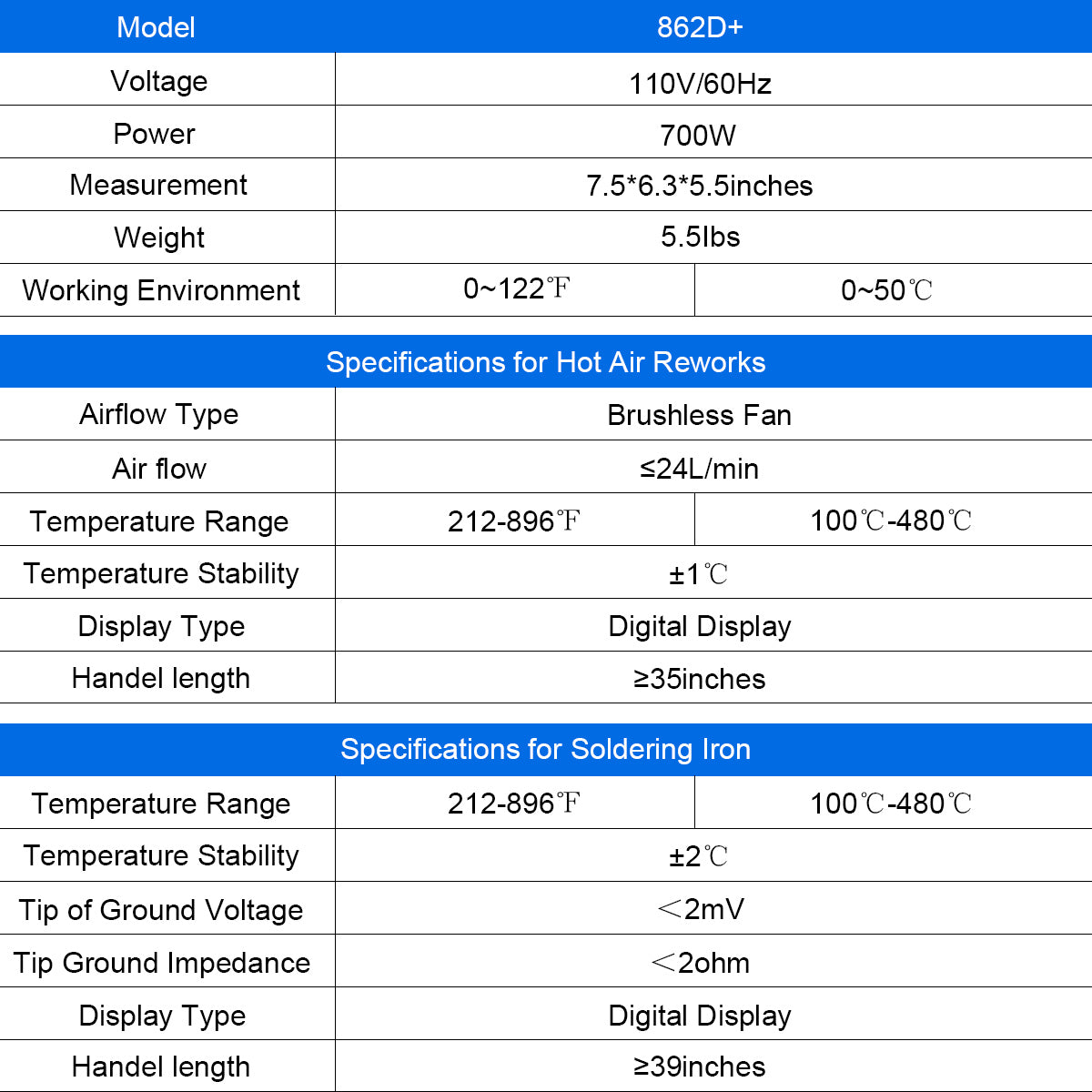 2in1 862d+ SMD Soldering Station – BACOENG