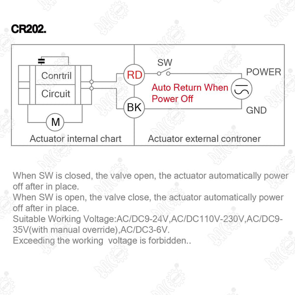 A20 Actuator for Motorized Ball Valve – BACOENG
