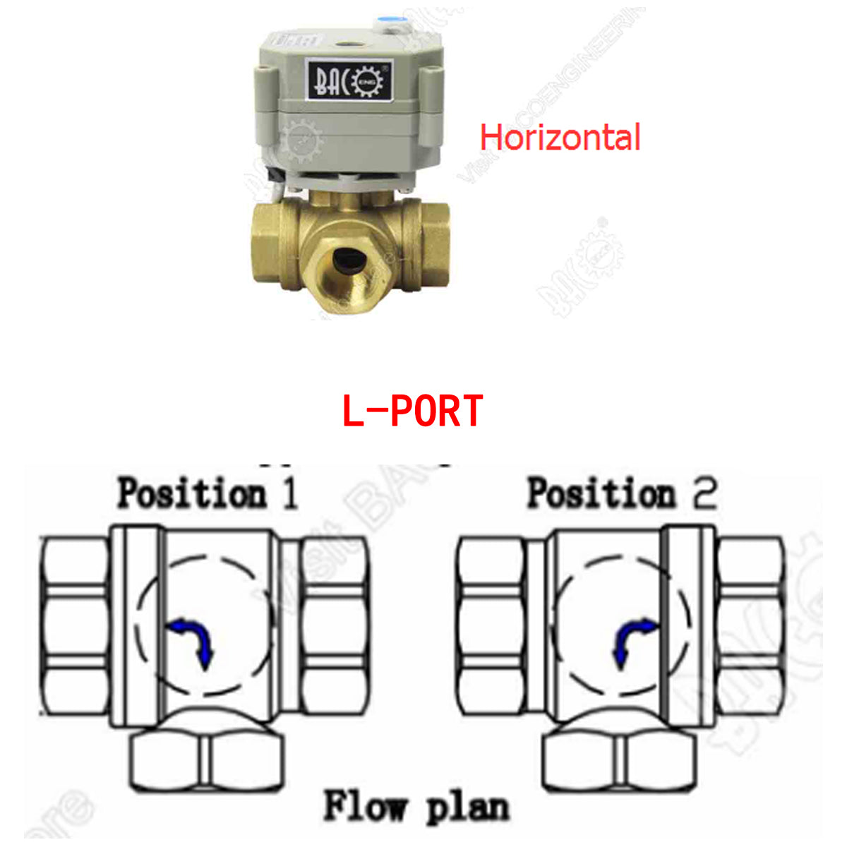 A20: 3 Way Brass Valve Body for Motorized Ball Valve (Pls buy A20 actu ...