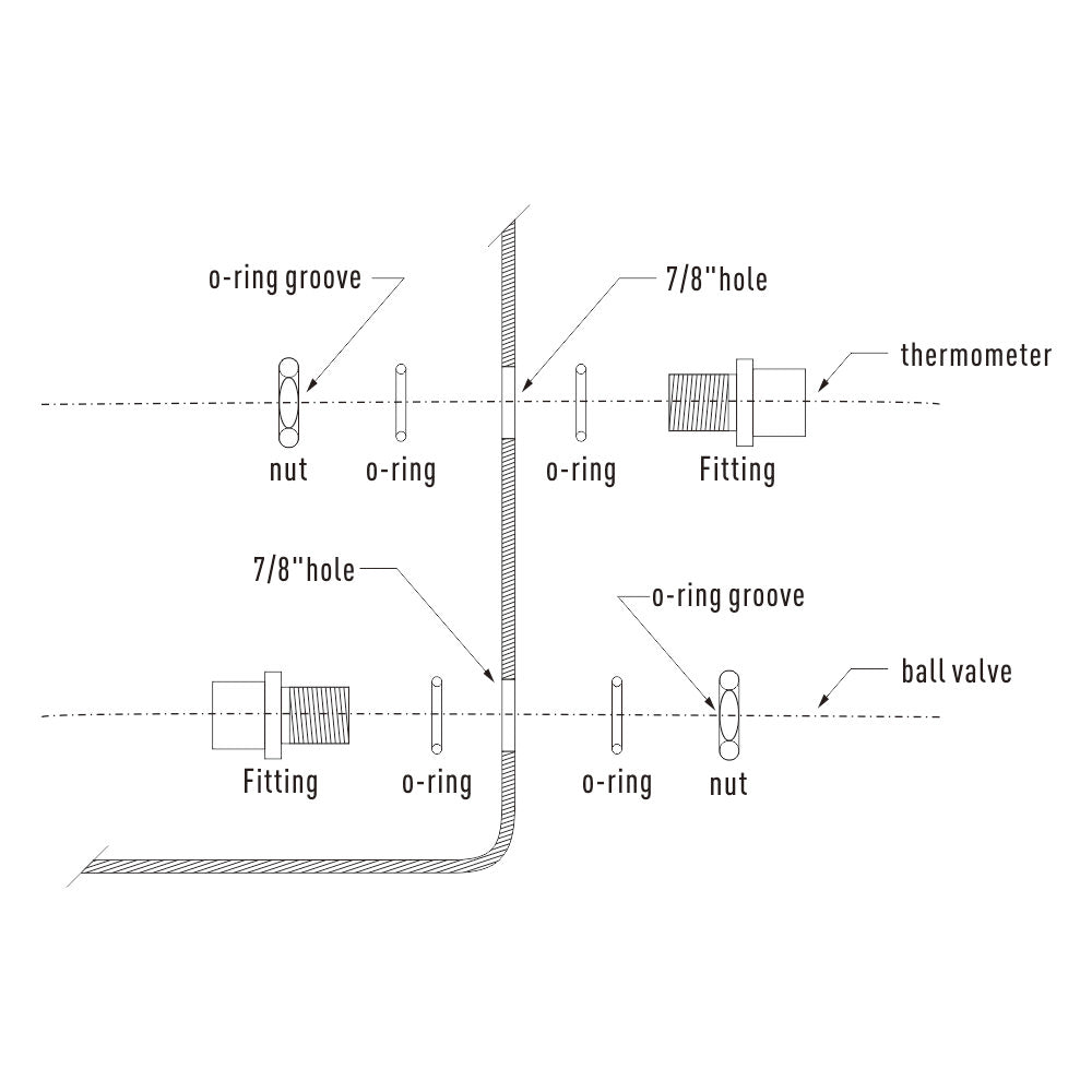 Weldless Bulkhead Fitting – BACOENG