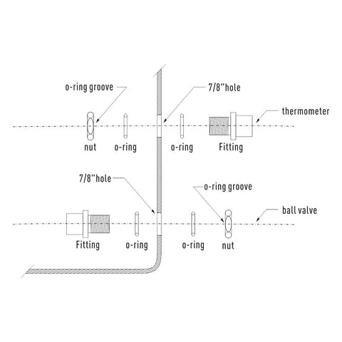 Weldless Bulkhead Fitting – BACOENG